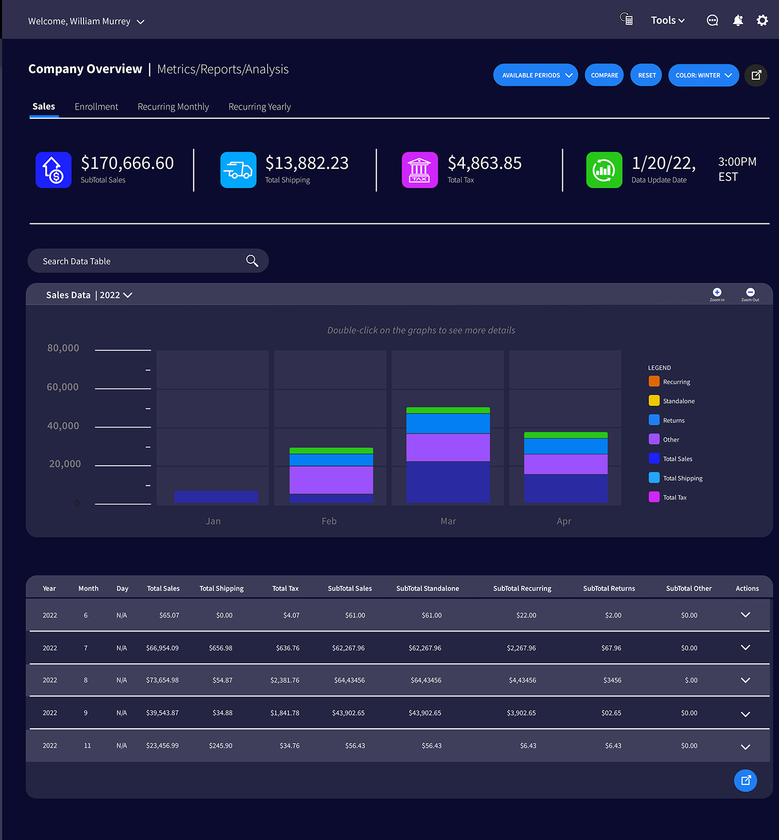 Mako Calculation Engine – Teqtank
